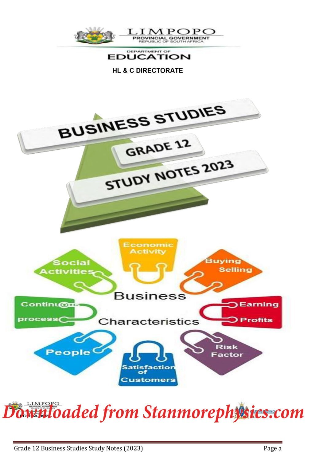 Business Studies study Notes for grade 12